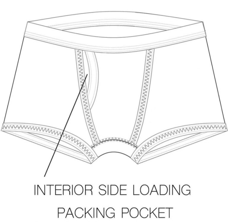 7 Popular Penis Packer Swim Trunks to Take a Plunge in - Men's Pleasures