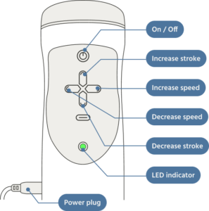 The Handy BJ Machine review: Worlds Best Interactive VR Stroker - Men's ...