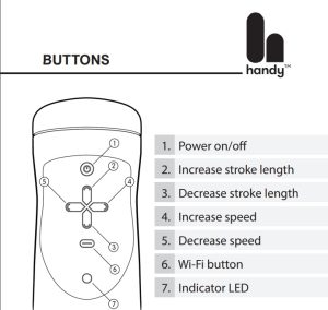 The Handy BJ Machine review: World's Fastest Auto-Stroker! [Updated ...