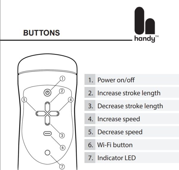 The Handy BJ Machine review: World's Fastest Auto-Stroker! [Updated ...