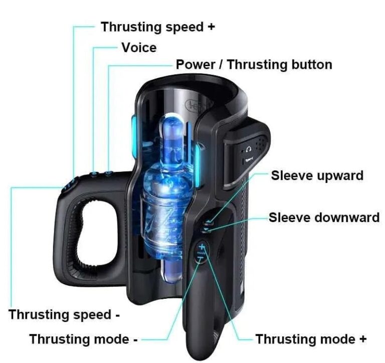 Leten Thrusting Pro review: NEW BJ Machine Breaks 11sec Barrier - Men's ...