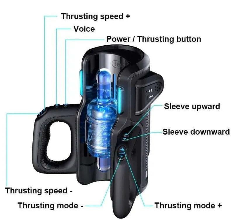 Leten Thrusting Pro review: NEW BJ Machine Breaks 11sec Barrier - Men's Pleasures